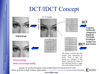 Discrete cosine transform | PDF