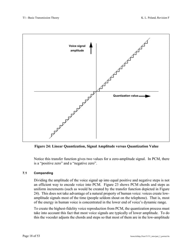 quantization_PCM | PDF