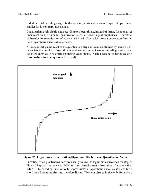 quantization_PCM | PDF