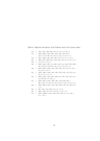 COMMON SCRAMBLING ALGORITHM | PDF