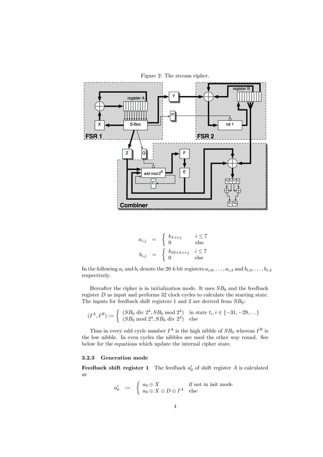 COMMON SCRAMBLING ALGORITHM | PDF