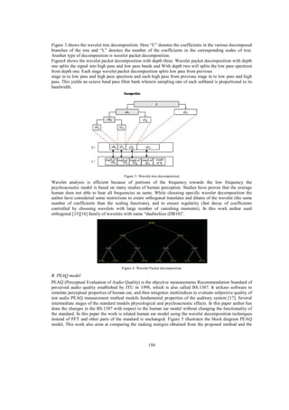 Analysis of PEAQ Model using Wavelet Decomposition Techniques | PDF