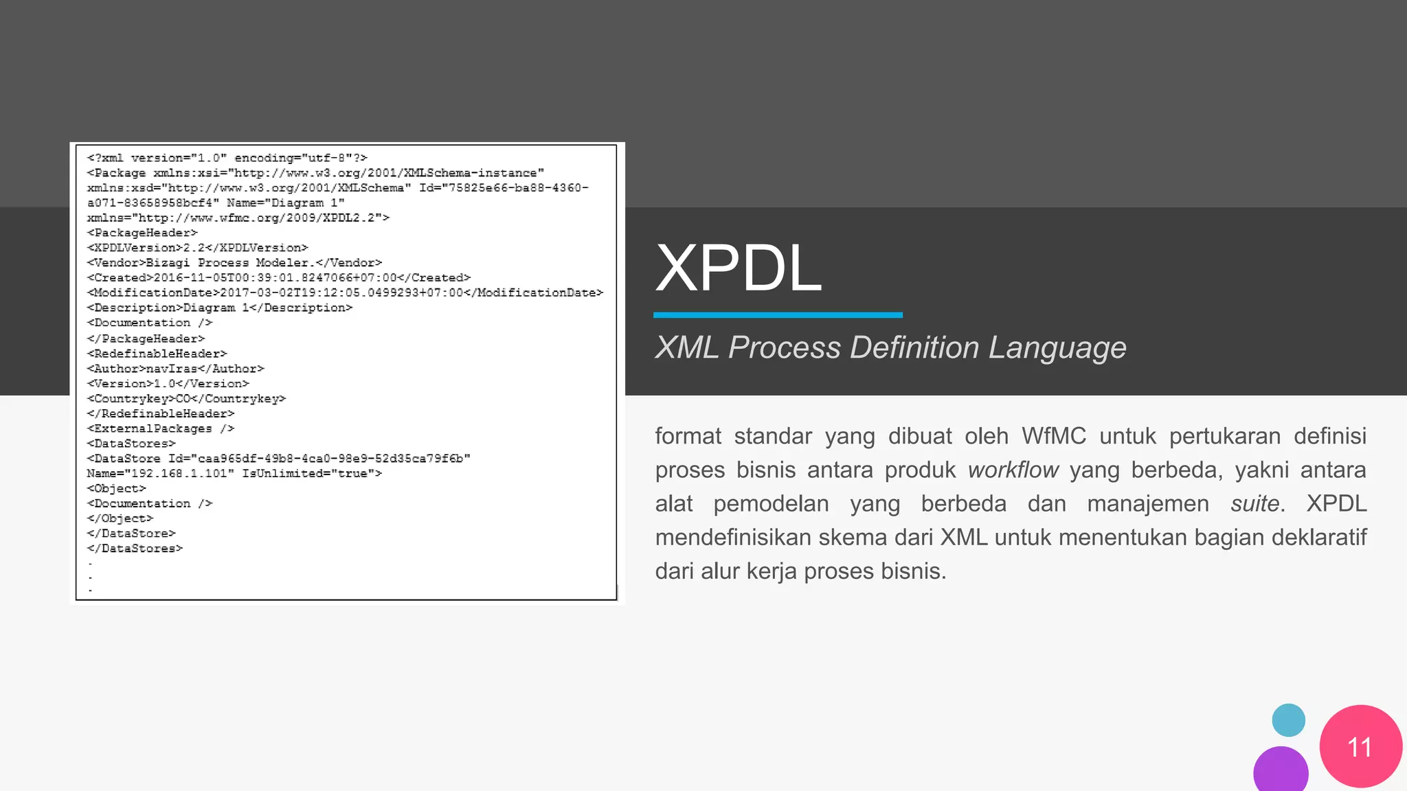 APLIKASI WORKFLOW REPOSITORY PADA ENTERPRISE RESOURCE PLANNING PONDOK ...