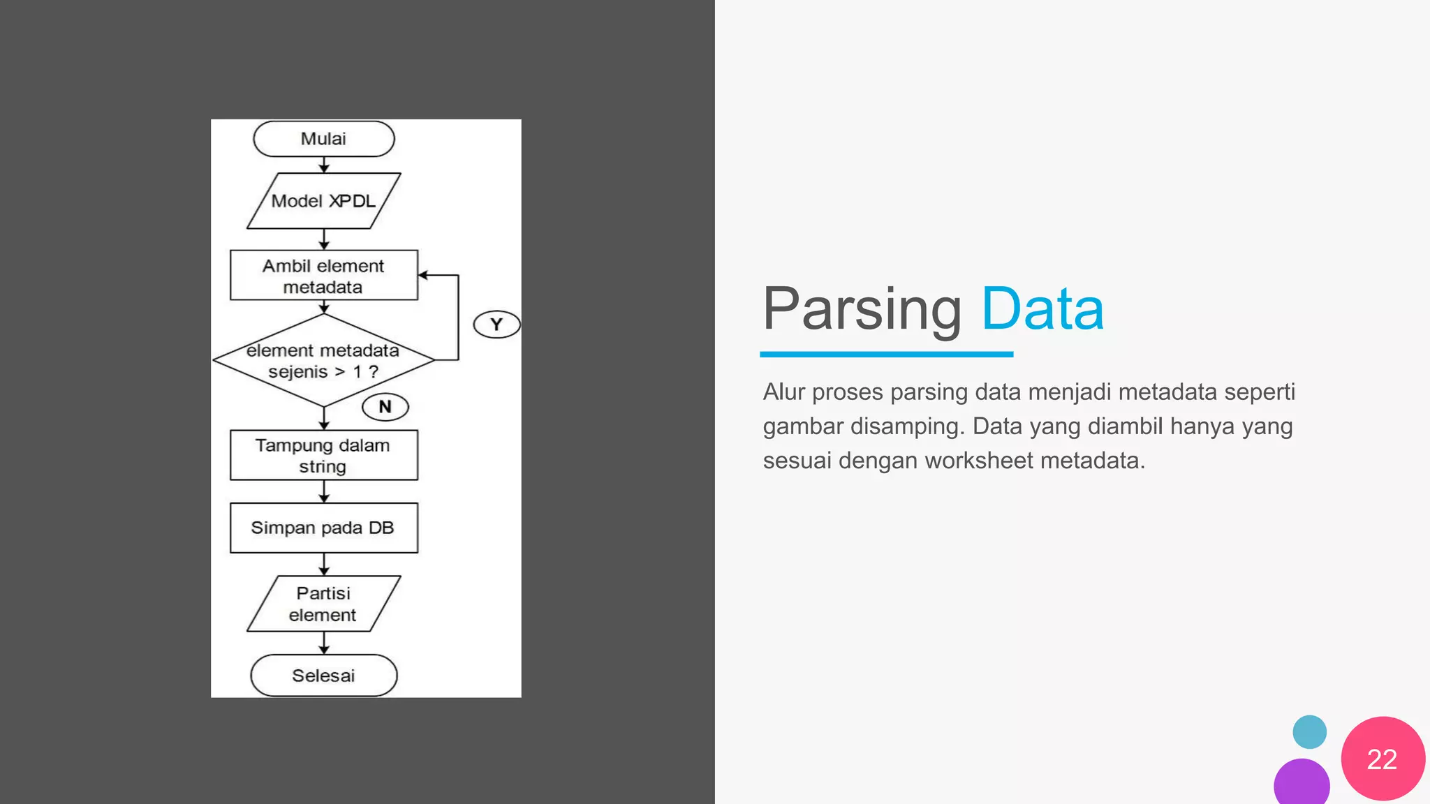 APLIKASI WORKFLOW REPOSITORY PADA ENTERPRISE RESOURCE PLANNING PONDOK ...