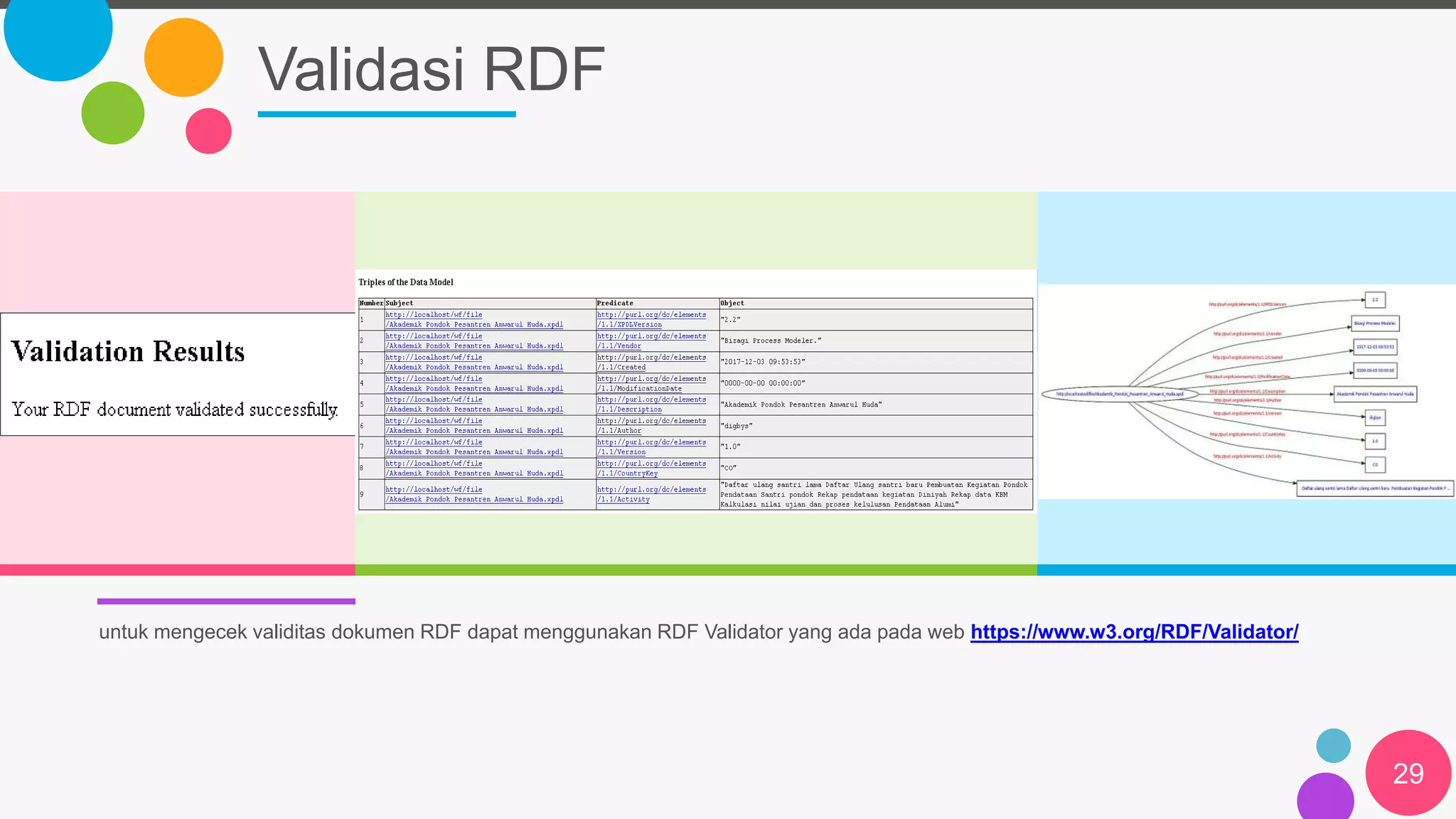 APLIKASI WORKFLOW REPOSITORY PADA ENTERPRISE RESOURCE PLANNING PONDOK ...