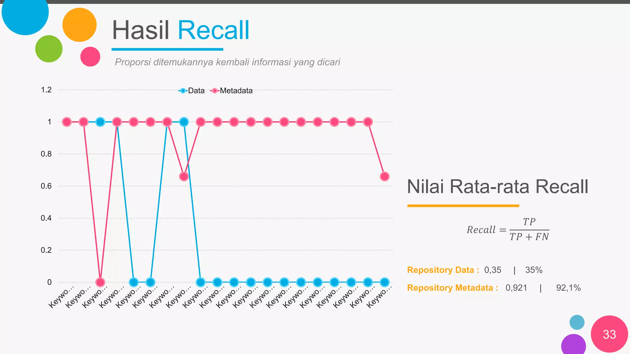 APLIKASI WORKFLOW REPOSITORY PADA ENTERPRISE RESOURCE PLANNING PONDOK ...
