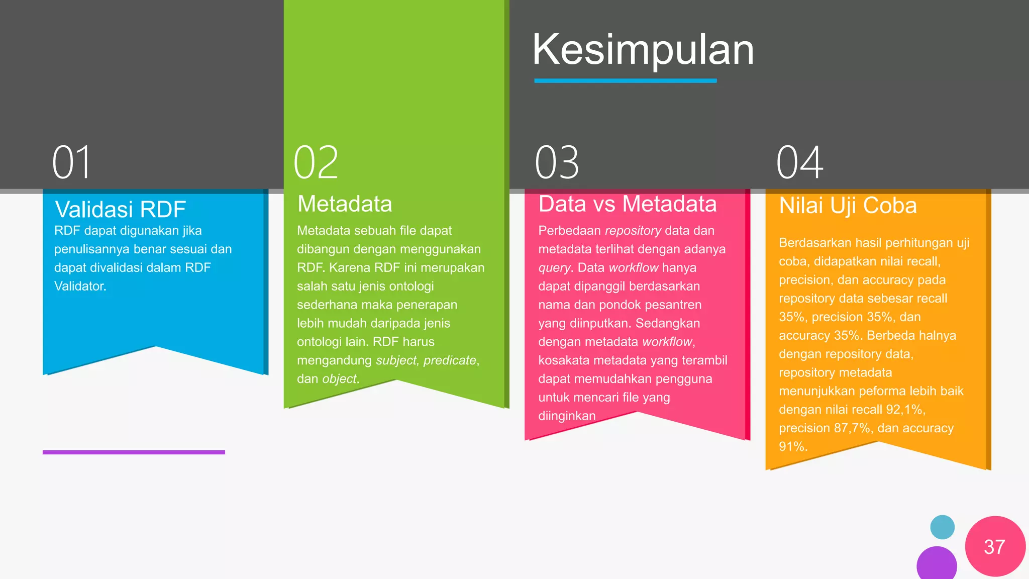APLIKASI WORKFLOW REPOSITORY PADA ENTERPRISE RESOURCE PLANNING PONDOK ...