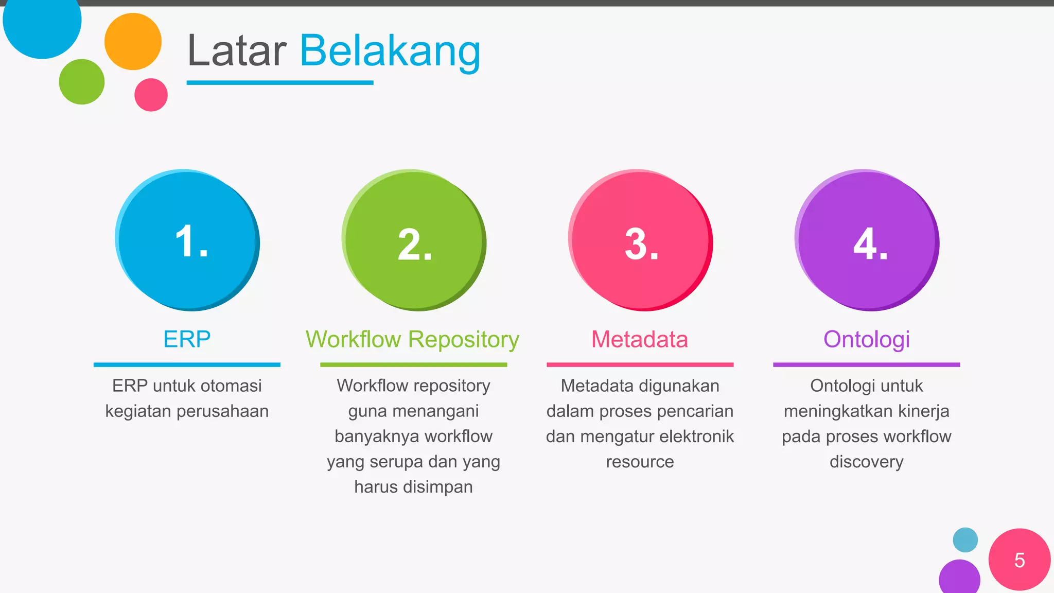 APLIKASI WORKFLOW REPOSITORY PADA ENTERPRISE RESOURCE PLANNING PONDOK ...