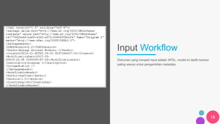 APLIKASI WORKFLOW REPOSITORY PADA ENTERPRISE RESOURCE PLANNING PONDOK ...