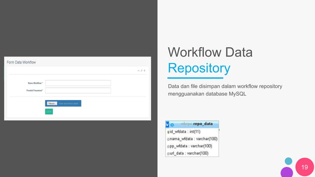 APLIKASI WORKFLOW REPOSITORY PADA ENTERPRISE RESOURCE PLANNING PONDOK PESANTREN MENGGUNAKAN ...