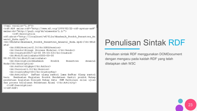 APLIKASI WORKFLOW REPOSITORY PADA ENTERPRISE RESOURCE PLANNING PONDOK ...
