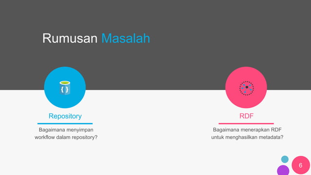 APLIKASI WORKFLOW REPOSITORY PADA ENTERPRISE RESOURCE PLANNING PONDOK ...