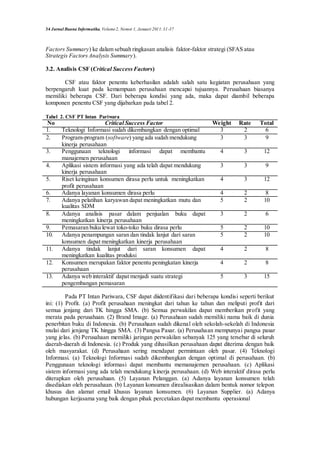 136660 id-analisis-csf-swot-dan-tows-studi-kasus-p-converted | PDF