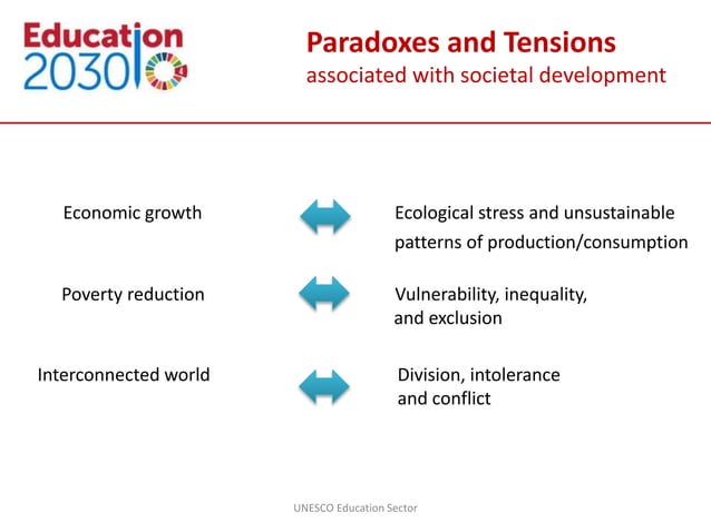 SDG 4 | PPT