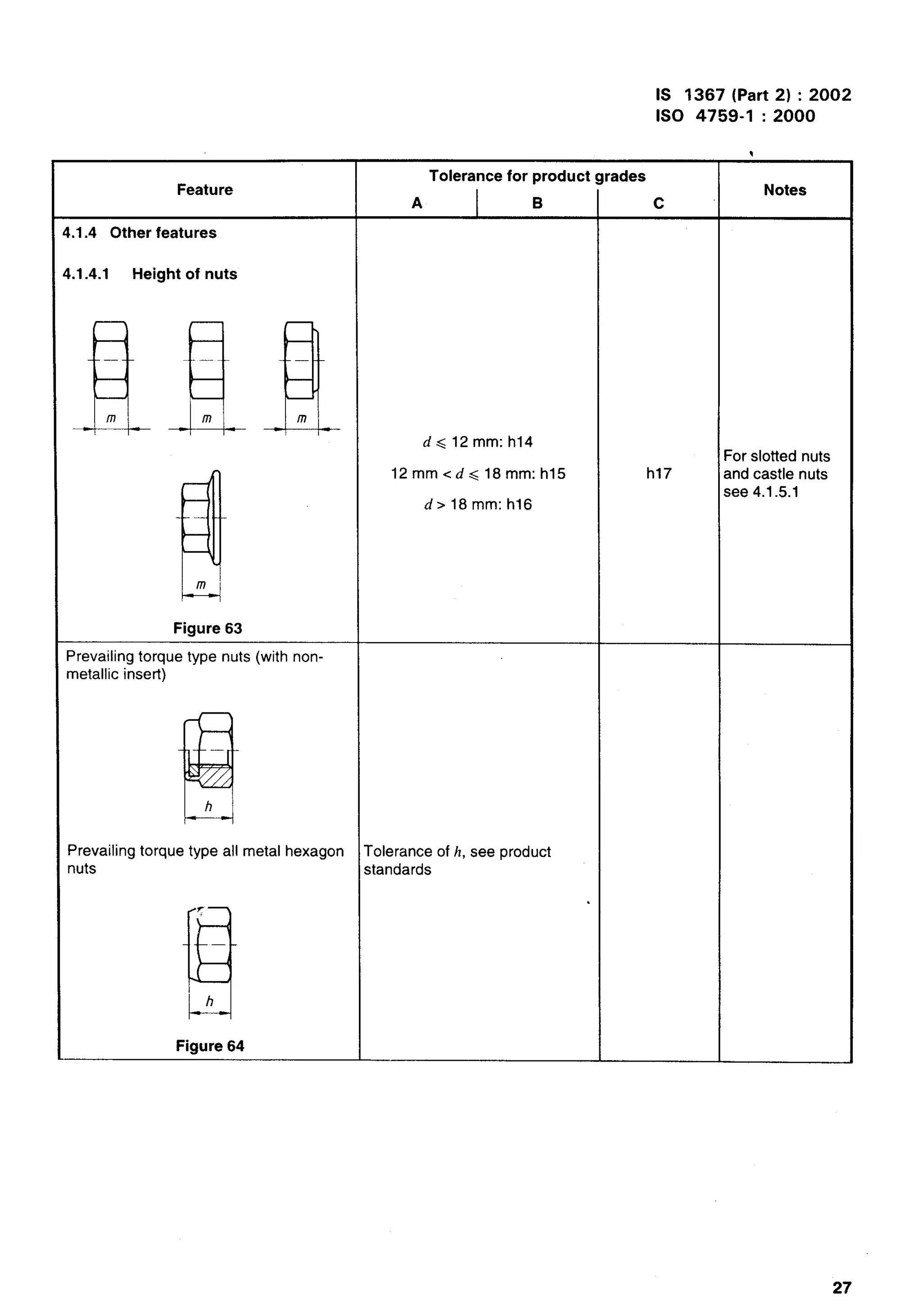 is 1367 2 | PDF