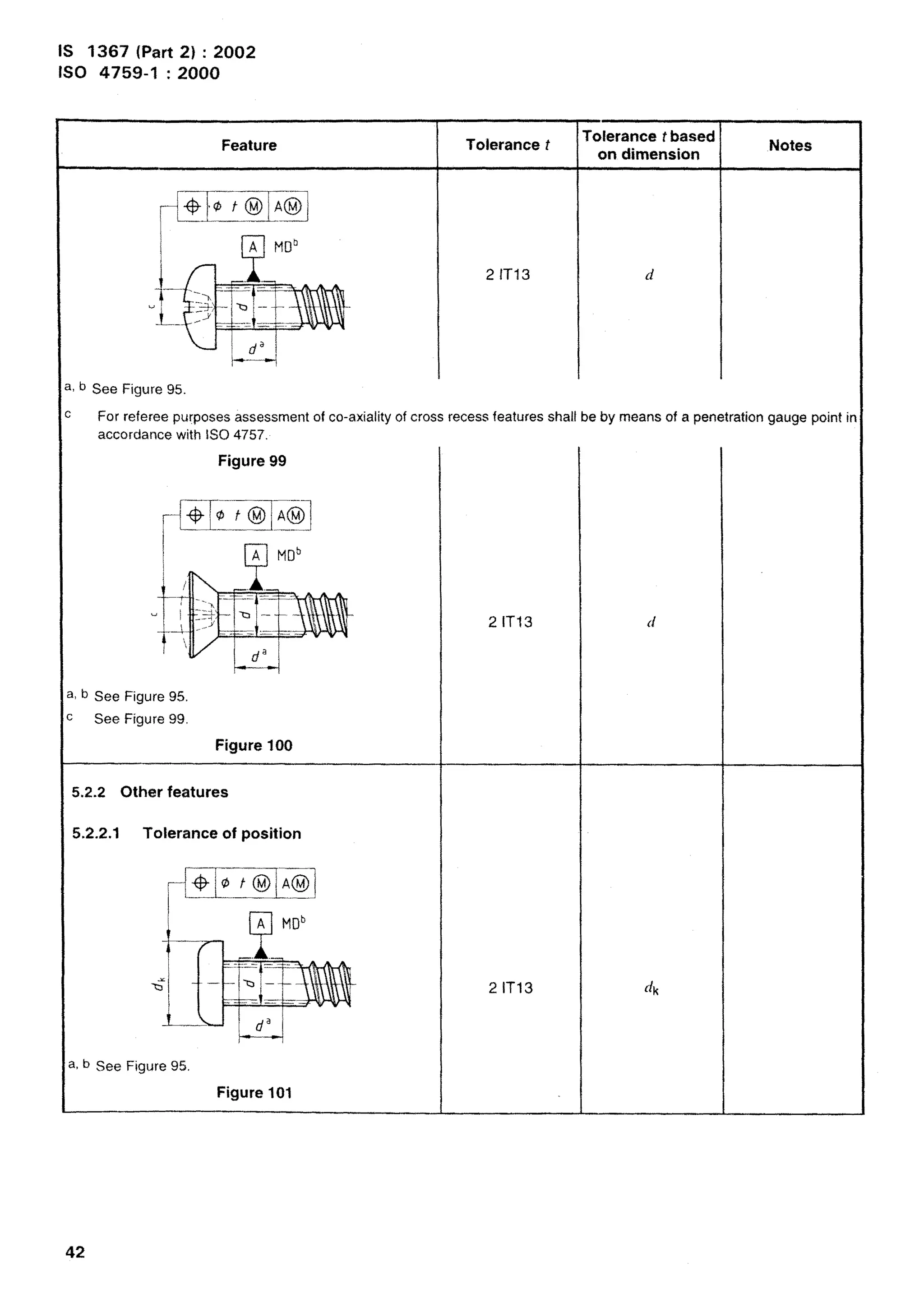 is 1367 2 | PDF