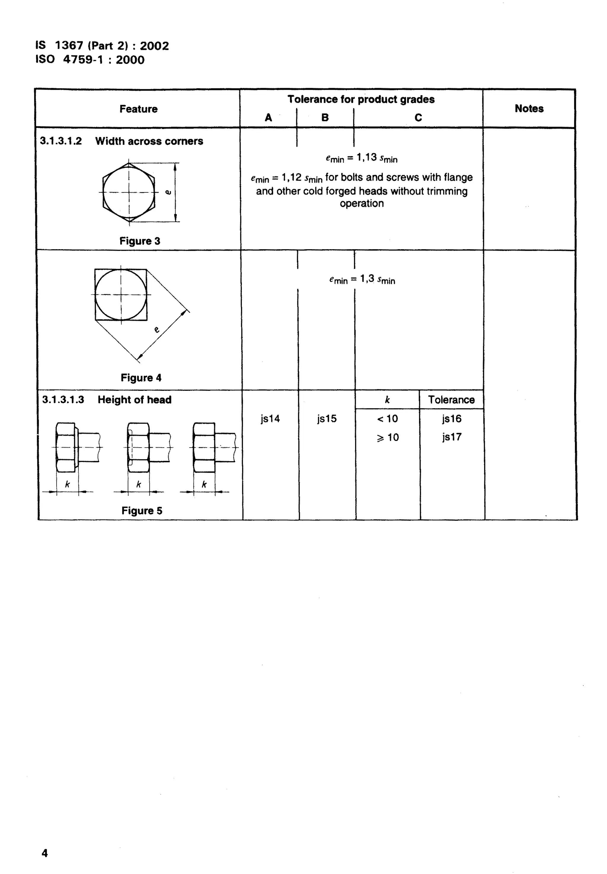 is 1367 2 | PDF