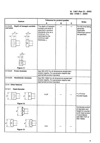 is 1367 2 | PDF