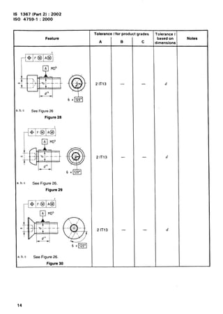 is 1367 2 | PDF