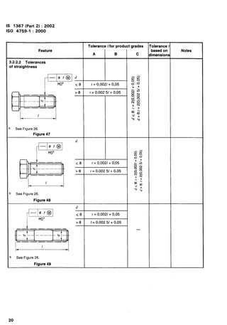 is 1367 2 | PDF