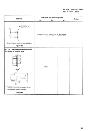 is 1367 2 | PDF