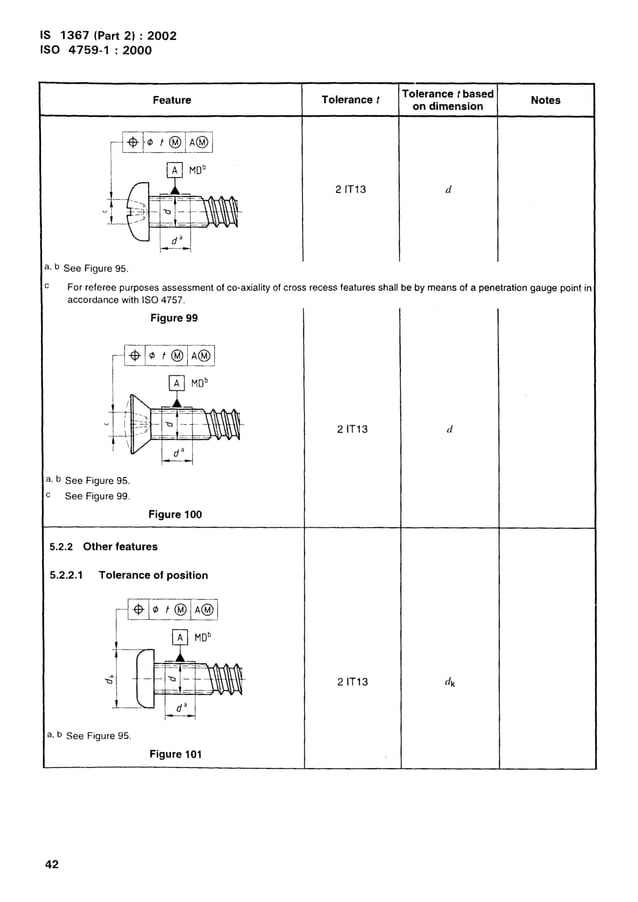 is 1367 2 | PDF