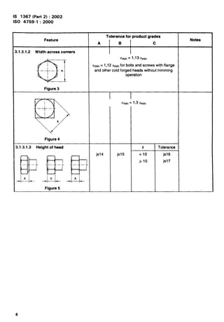 is 1367 2 | PDF