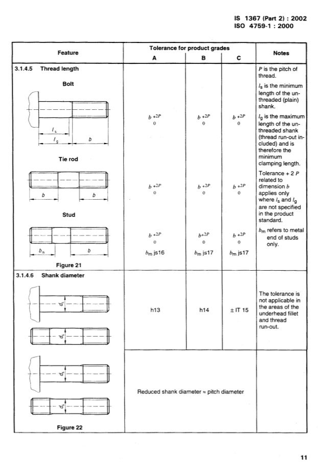Is 1367 2 is-1367-2