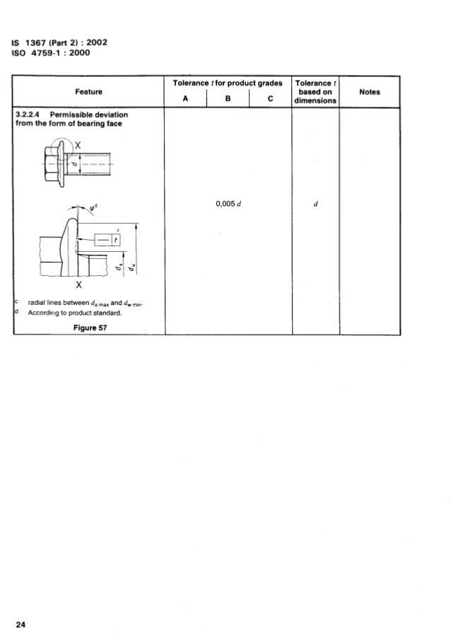 Is 1367 2 is-1367-2
