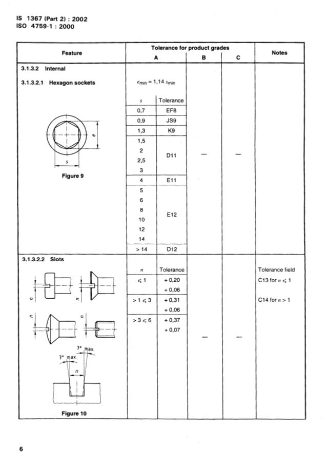 Is 1367 2 is-1367-2