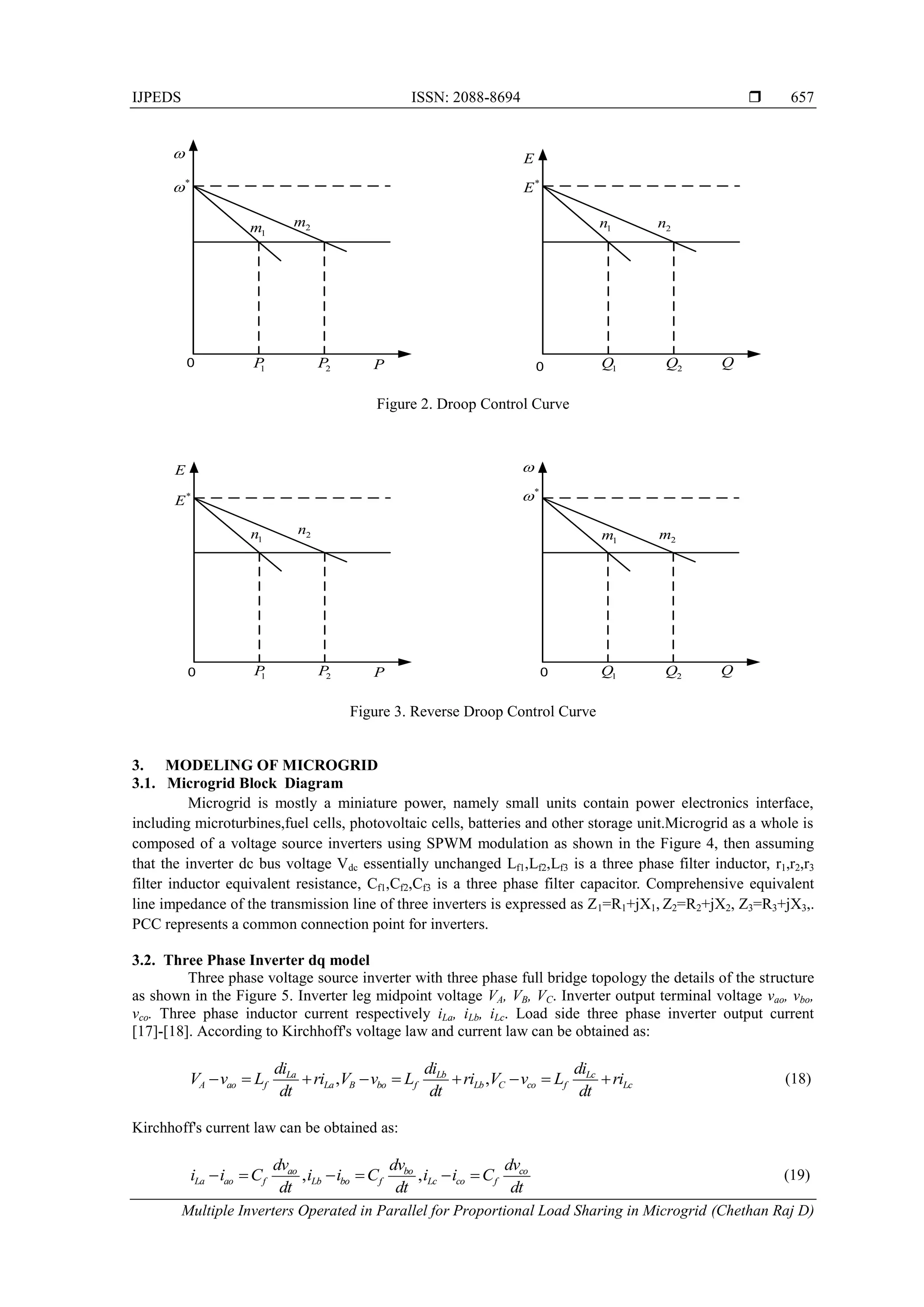 Multiple Inverters Operated in Parallel for Proportional Load Sharing ...