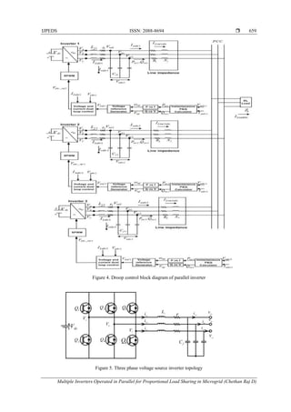 Multiple Inverters Operated in Parallel for Proportional Load Sharing in Microgrid | PDF