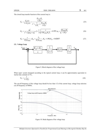Multiple Inverters Operated in Parallel for Proportional Load Sharing in Microgrid | PDF