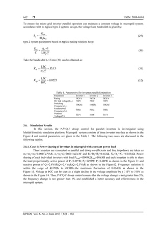 Multiple Inverters Operated in Parallel for Proportional Load Sharing in Microgrid | PDF