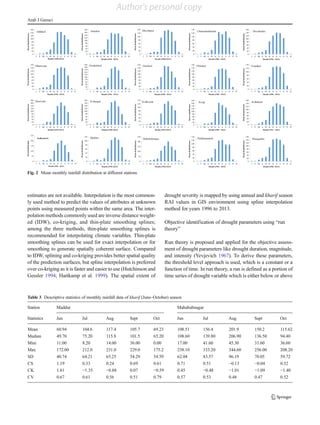 Arabian journal paper - autor copy final | PDF