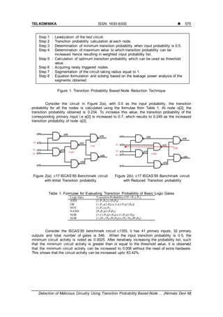 Detection of Malicious Circuitry Using Transition Probability Based ...
