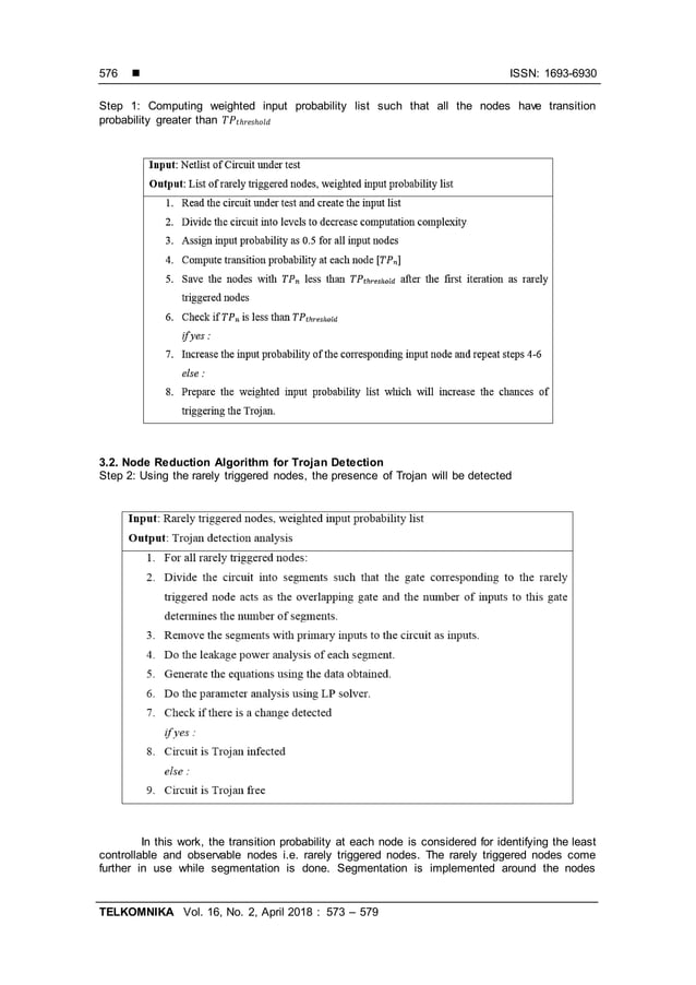 Detection of Malicious Circuitry Using Transition Probability Based ...