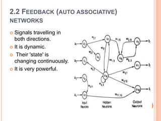 136874086-Neural-Network-Ppt-Presentation.pptx
