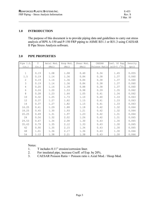 136894665 rps-frp-piping-stress-analysis | PDF | Physics | Science