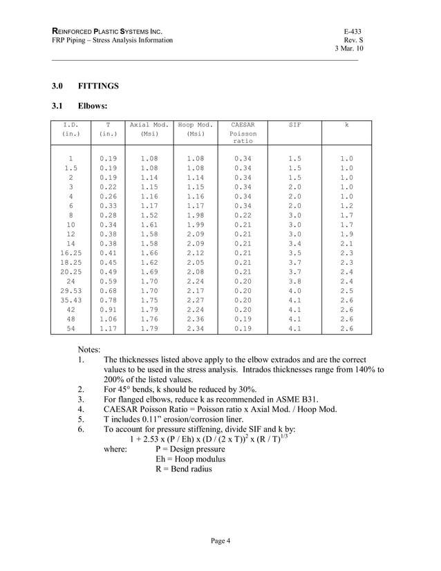 136894665 rps-frp-piping-stress-analysis | PDF | Physics | Science