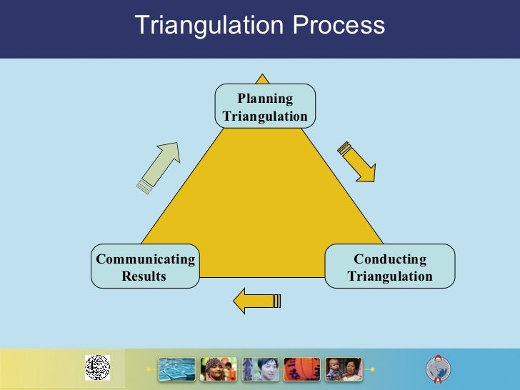 1368 triangulation summary