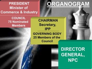 136901855-About-NPC-ppt (1).ppt | Business | Business and Finance