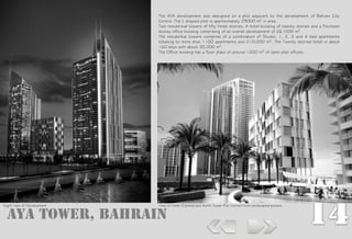 Portfolio - Powerpoint | PDF