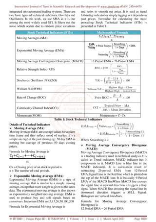 Artificial Intelligence Based Stock Market Prediction Model using ...