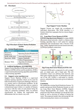 Artificial Intelligence Based Stock Market Prediction Model using ...