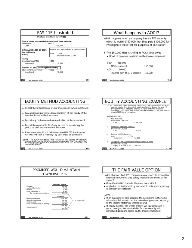 136b chapter17 | PDF