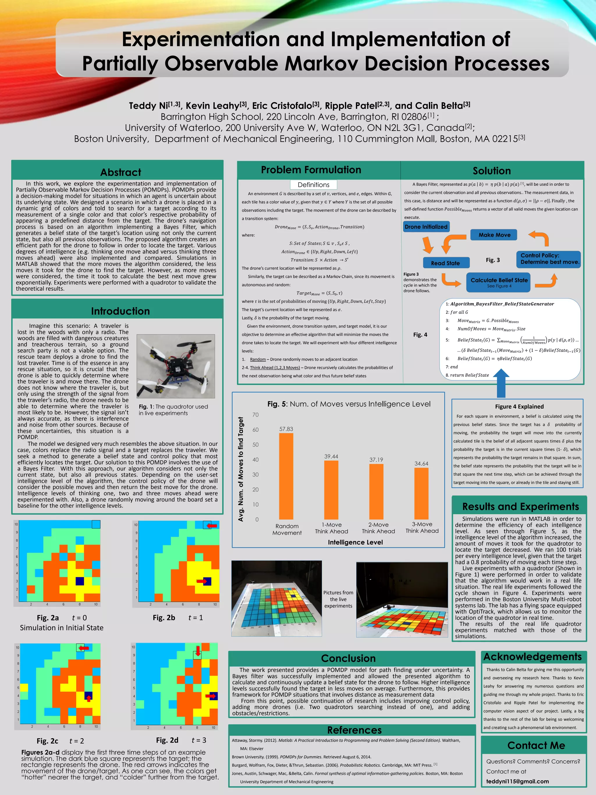 EIPOMDP Poster (PDF) | PDF