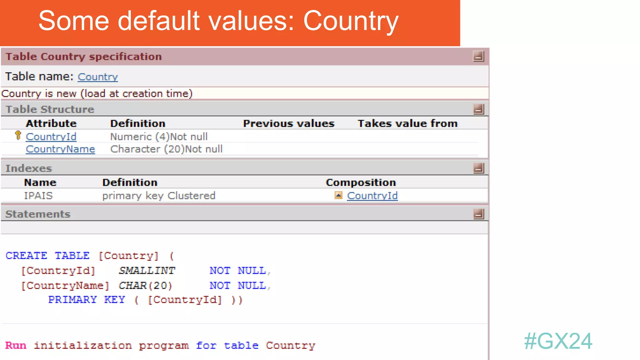 136 Evolución del Lenguaje GeneXus | PPT