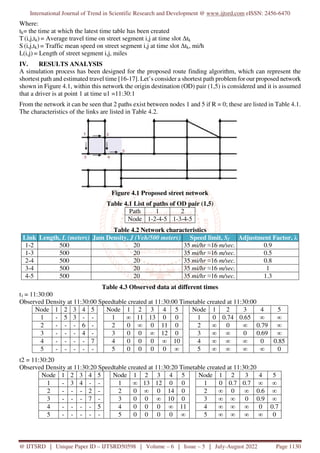 Intelligent Traffic Management System using Shortest Path | PDF | Auto ...
