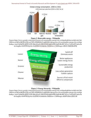 Sustainable Energy by Paul A. Adekunte | Matthew N. O. Sadiku | Janet O ...